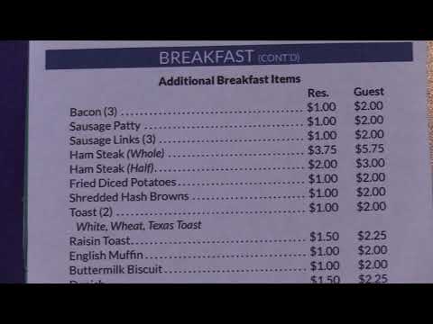 Always available menu items A - YouTube