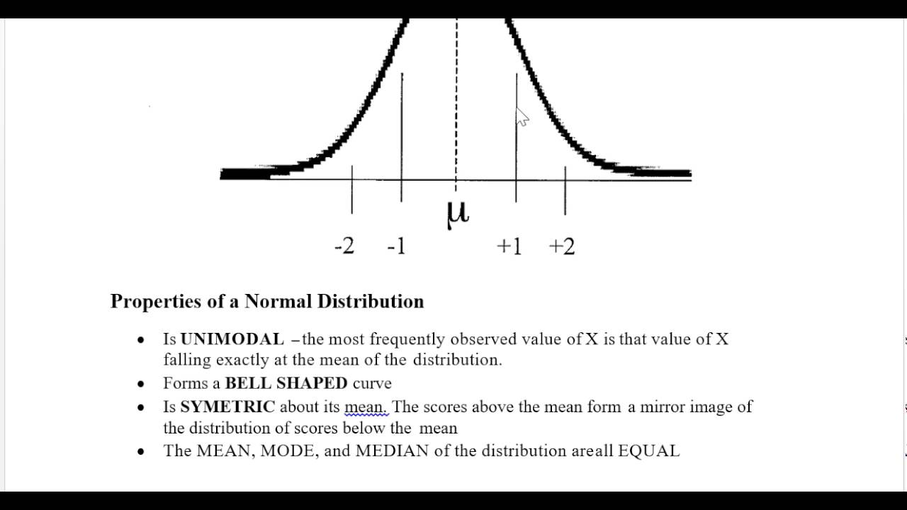 Normal Distribution Notes - YouTube