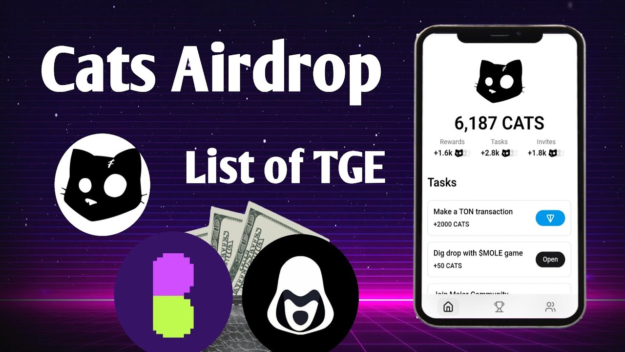 cats listing date listing of TGE I byin withdrawal & listing I agent ...