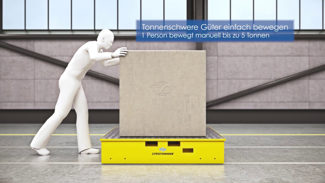 STROTHMANN Machines & Handling GmbH - RoundTrack®-Systems 2019 DE - YouTube