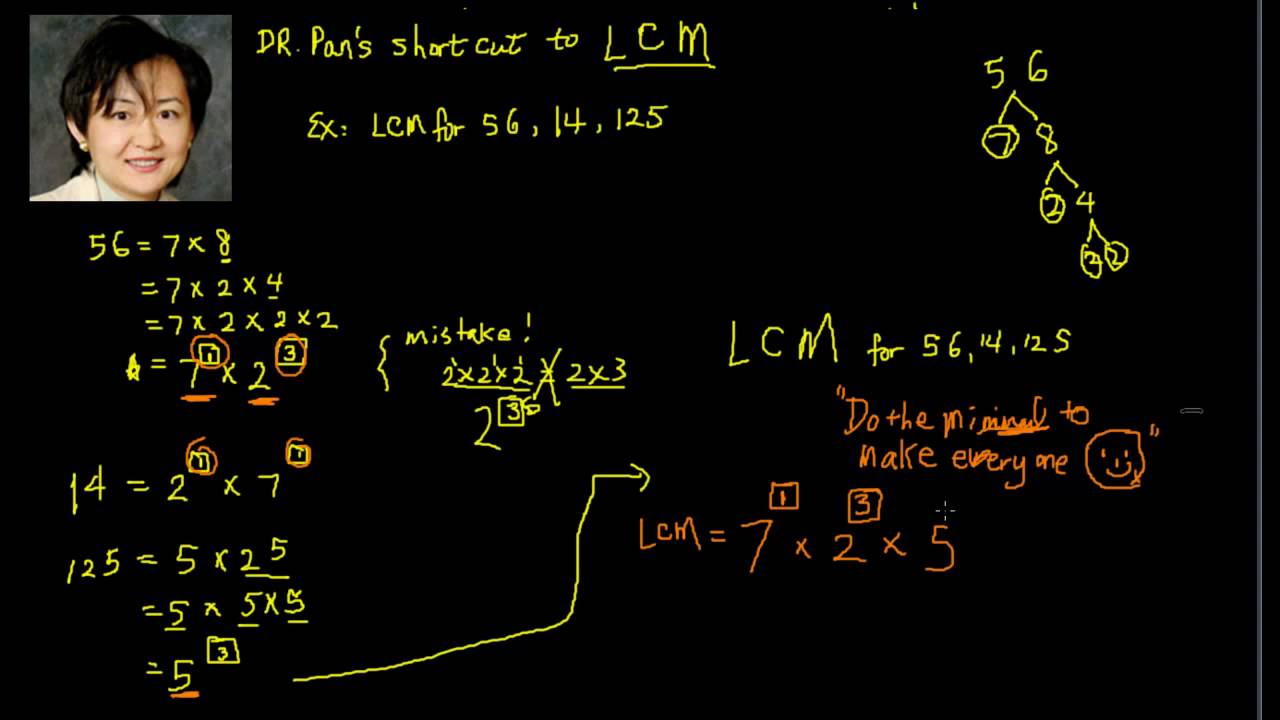 how-to-find-lcm-a-shortcut-youtube