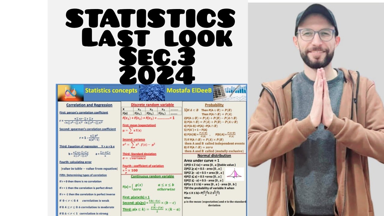 statistics last look 2024 part 1 - YouTube