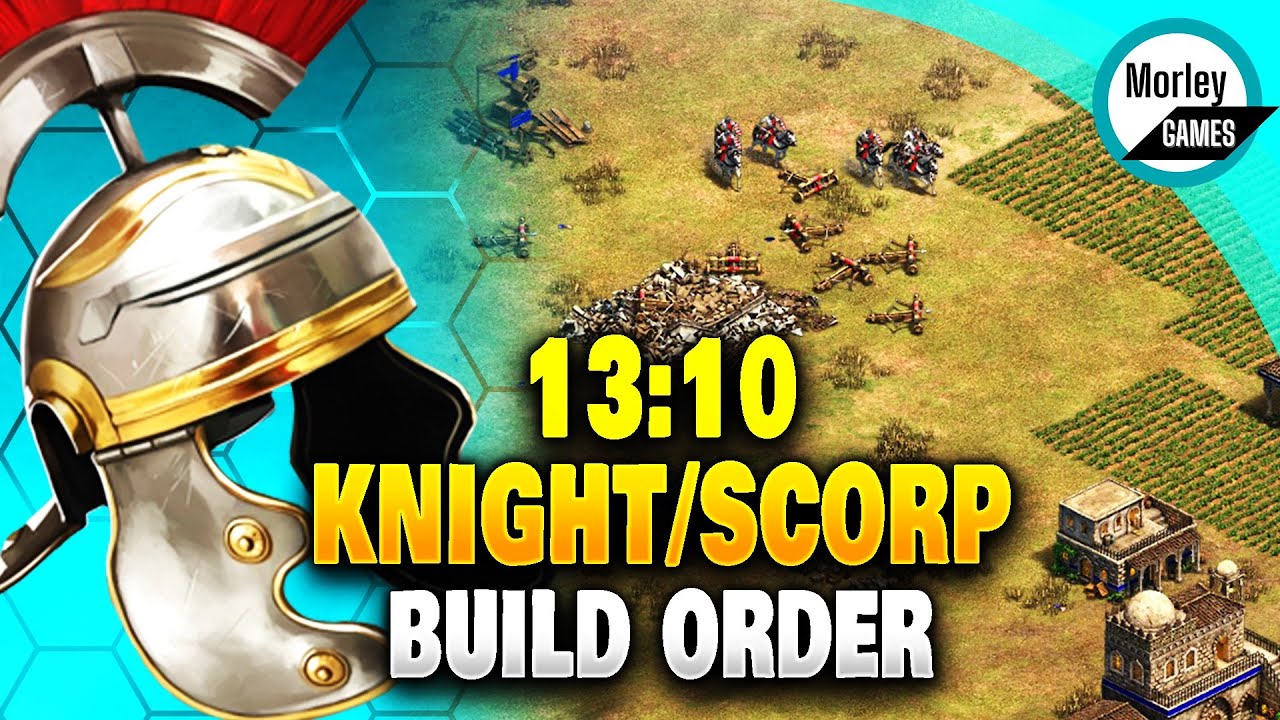 This AOE2 Romans Build Order gave me a 90% win rate - YouTube