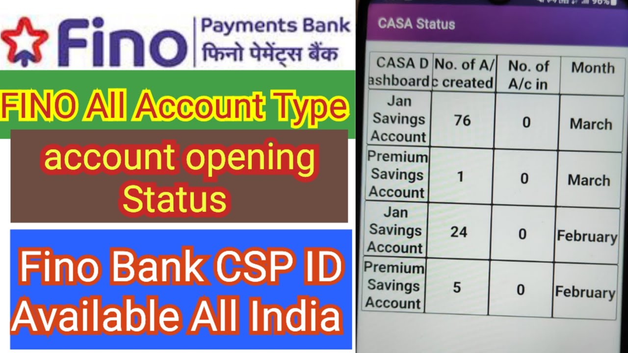 Fino payment Bank new account, Fino all Accounts type, Fino branch ...