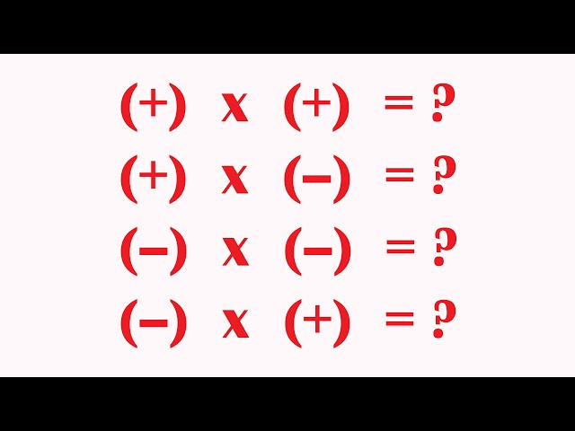 Positive Negative Sign Multiplication