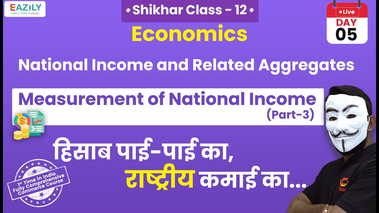 Ch 1 | National Income | Nominal Vs. Real GDP | GDP Deflator | Macro ...