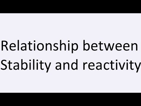 relation between stability and reactivity - YouTube