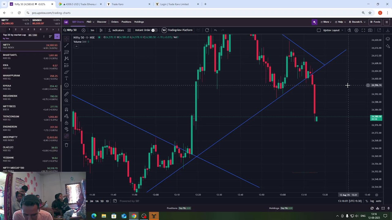 crypto trading - YouTube