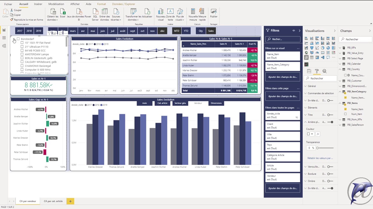 Power BI Update 06 2020 Utilisation des segments hiérarchiques - YouTube