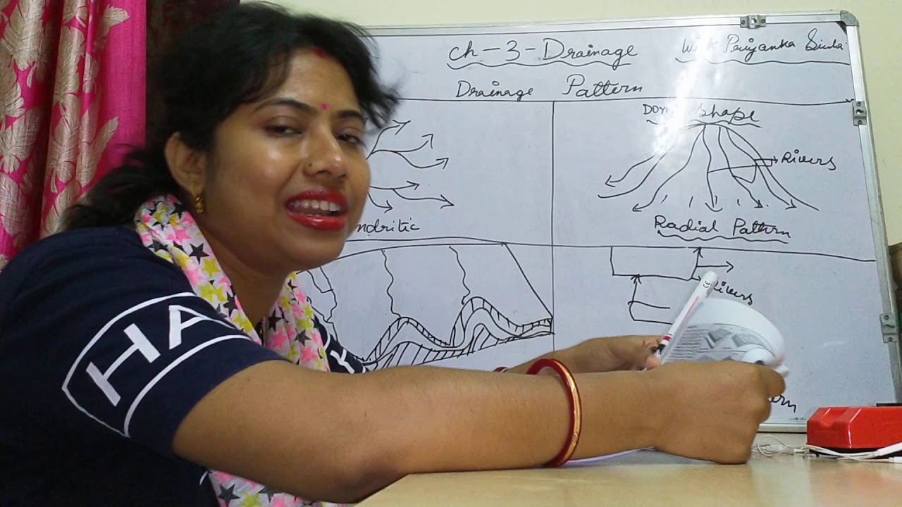 Class Ix Geography part 2 YouTube class-ix-geography-part-2-youtube