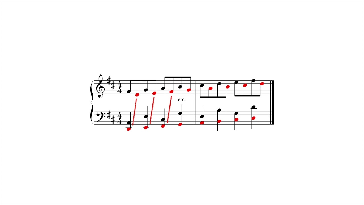 Applied Harmony #26 - Diatonic Sequences Part 1 - YouTube