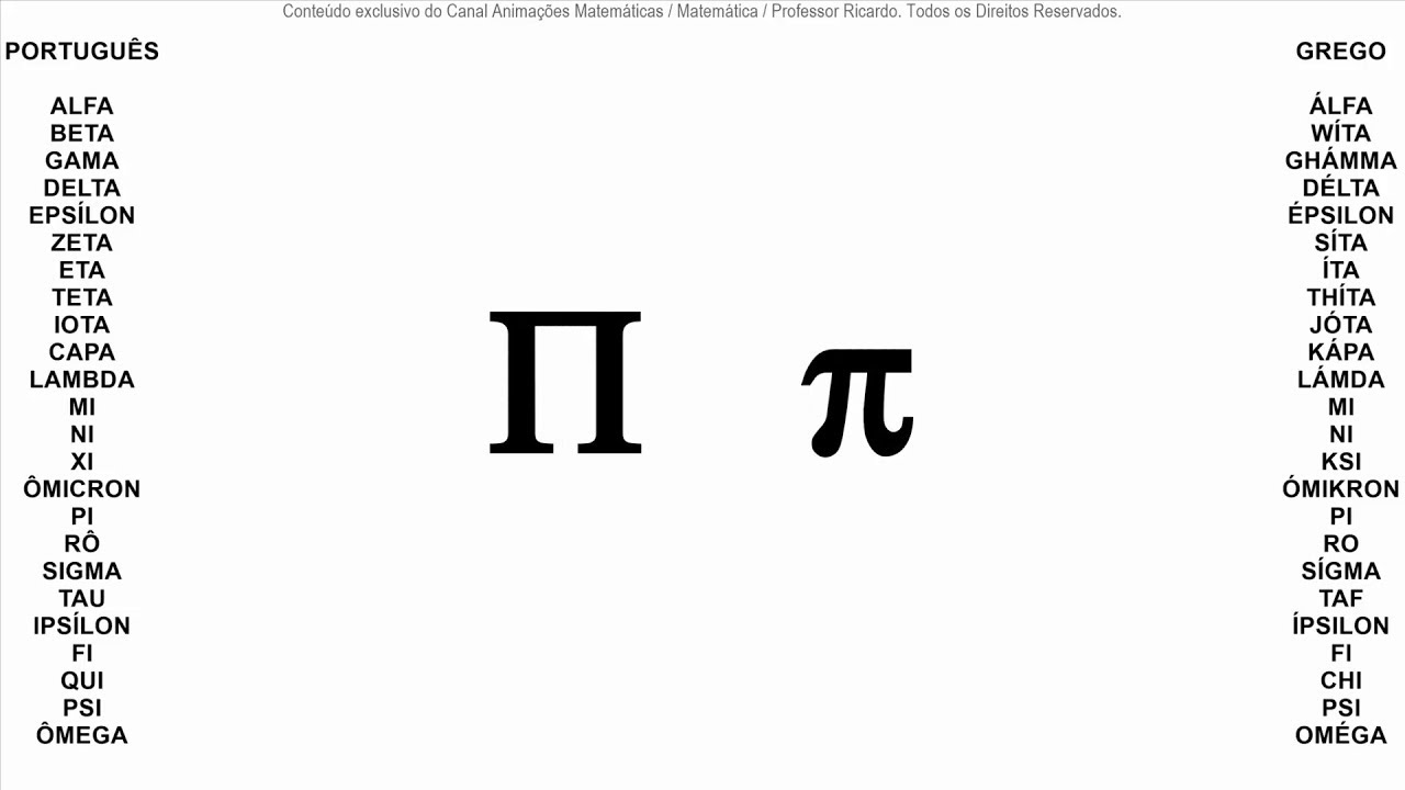 ALFABETO GREGO - YouTube