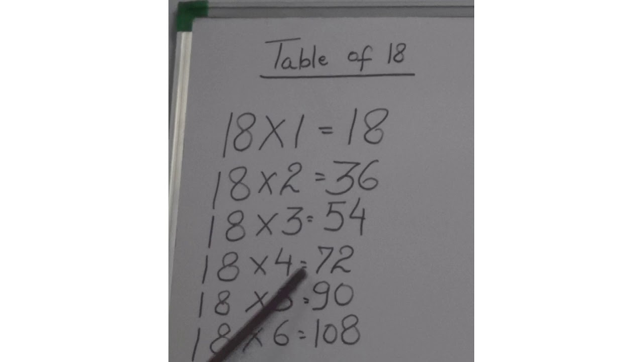 Table of 18 - YouTube