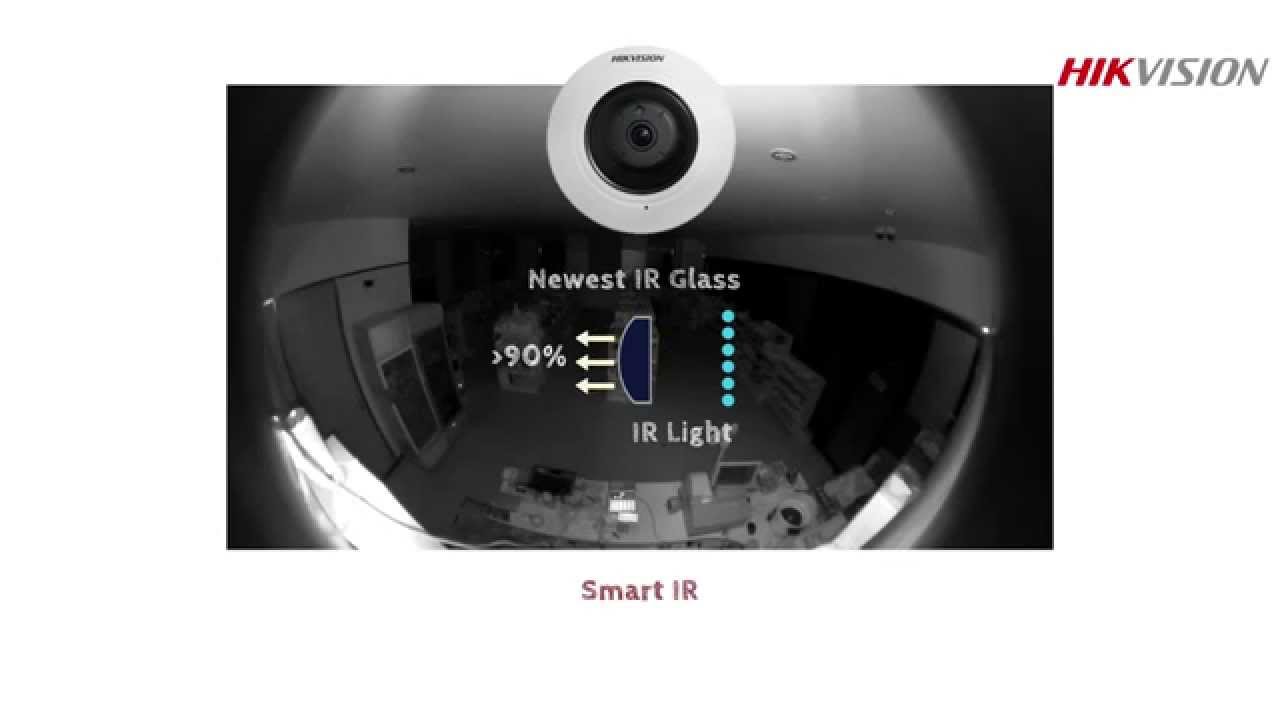 HIKVISION Camara Panoramica 360 - YouTube