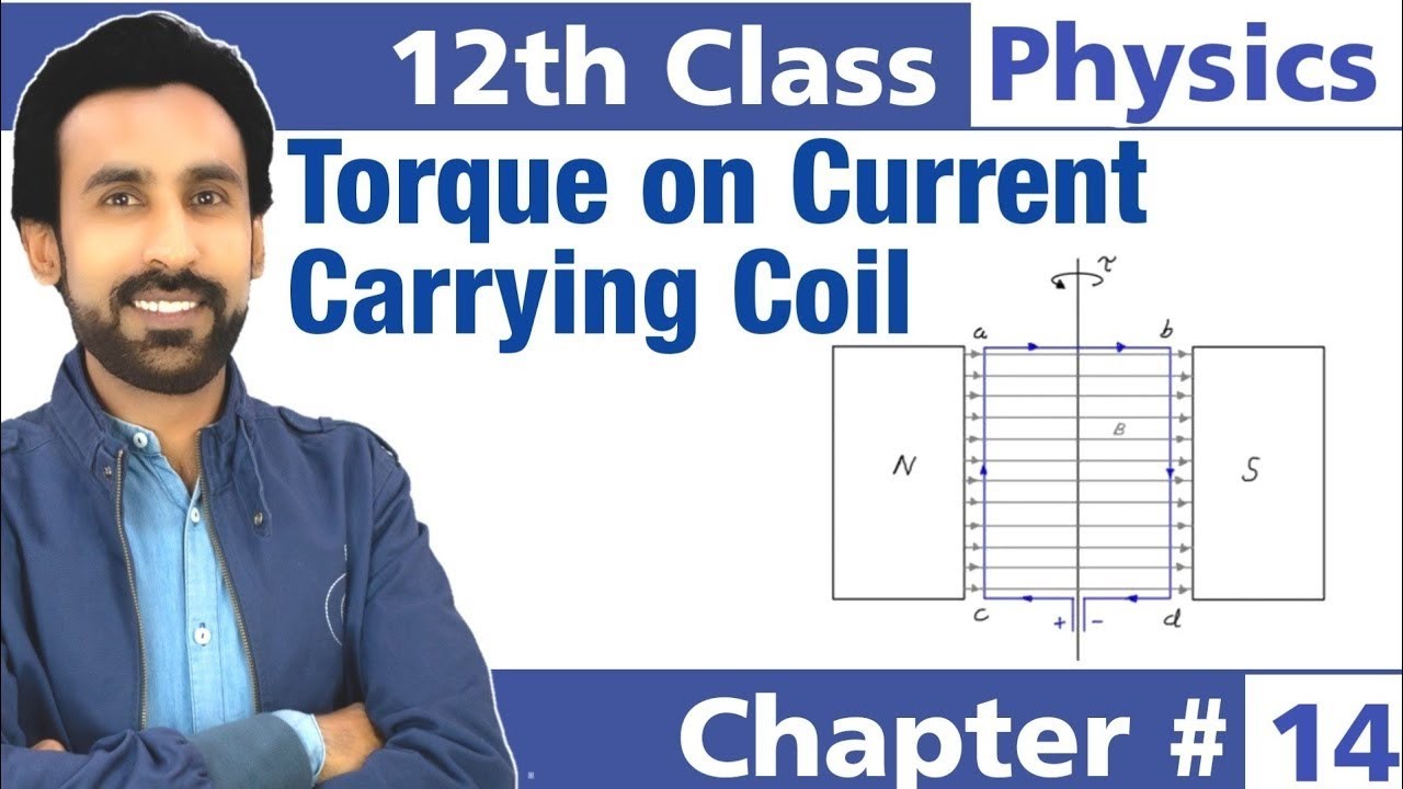 Torque on a Current Carrying Coil || 12th Class Physics - Chapter 14 ...