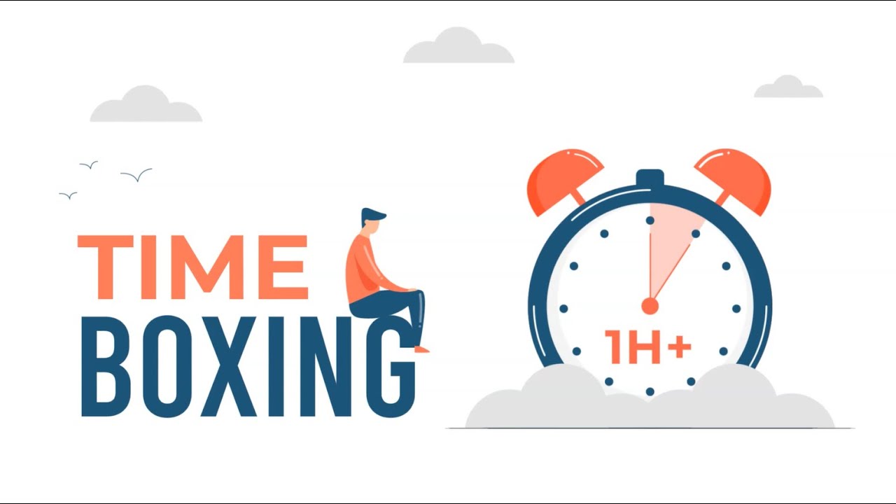Why Timeboxing is Most Crucial Elements of Scrum Events? | Agilemania ...