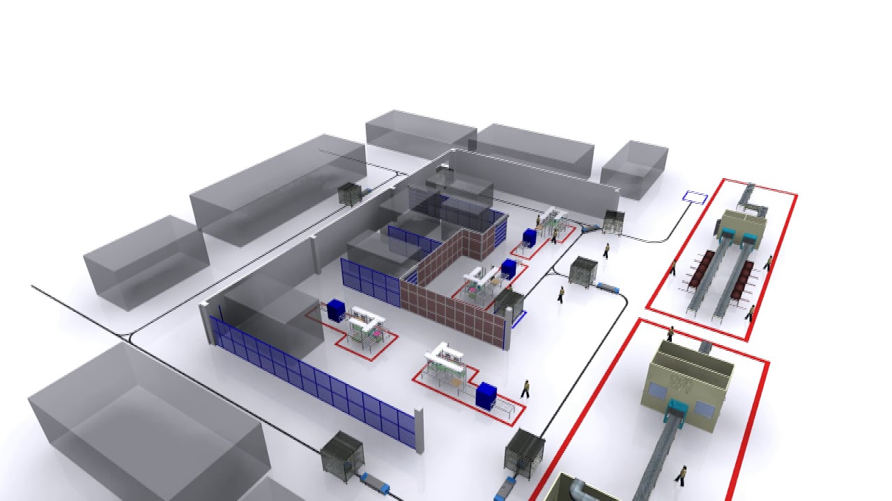 LOGIFORM AGV SYSTEM - YouTube