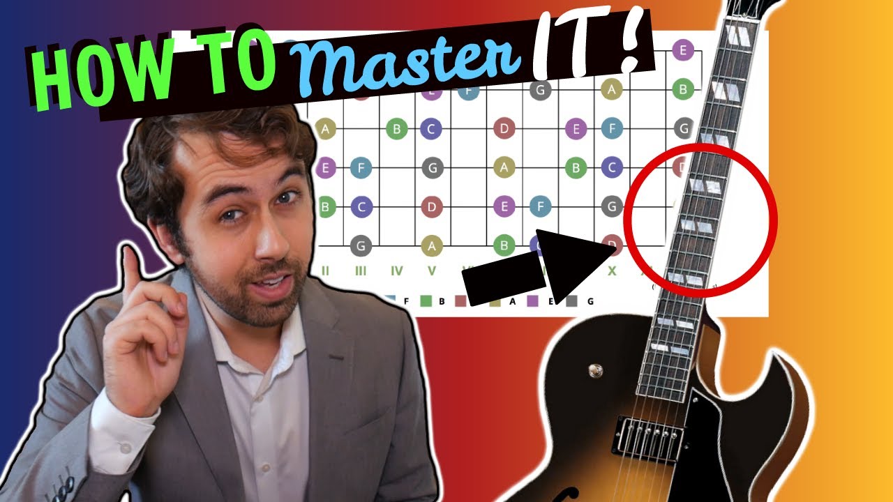 Demystifying the Fretboard! A Guide For Fretboard Memorization and ...