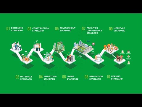 10 JAPANESE QUALITY STANDARDS | APPLY TO ALL PROJECTS OF BECAME TOKYU ...