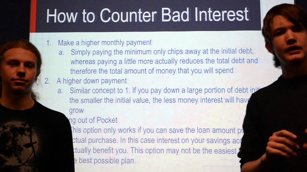 How Interest Works - YouTube