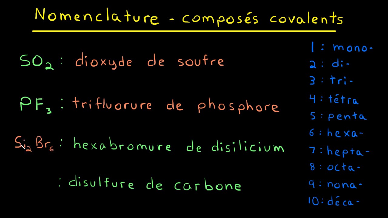 nomenclature des composés covalents - YouTube