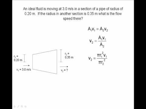 Fluid Dynamics and Bernoulli's Equation2 animated physics problem ...