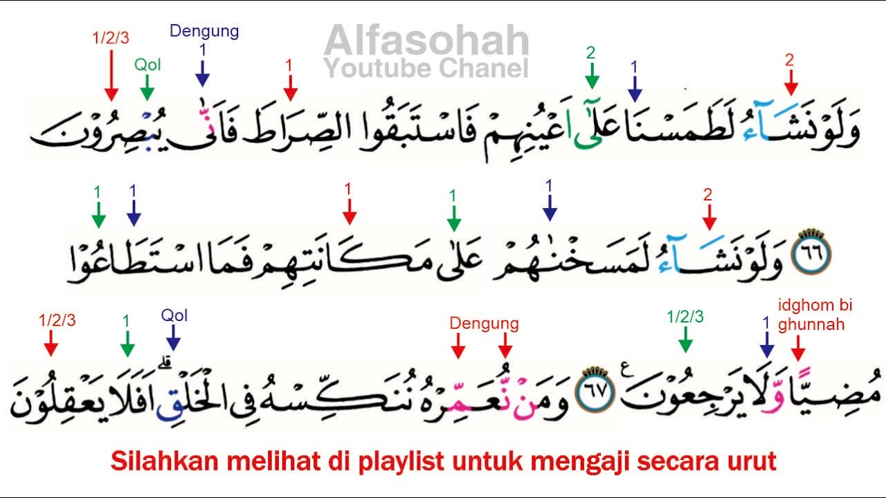 DENGAN SEPERTI INI, PEMULA AKAN SEGERA MAHIR BACA - YouTube