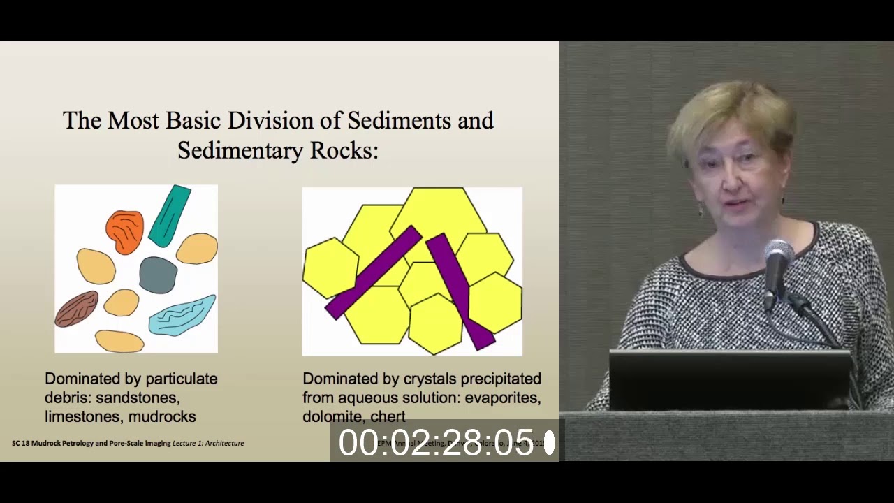 Dr. Kitty Milliken - 1A Basic Architecture of Particulate Sedimentary ...