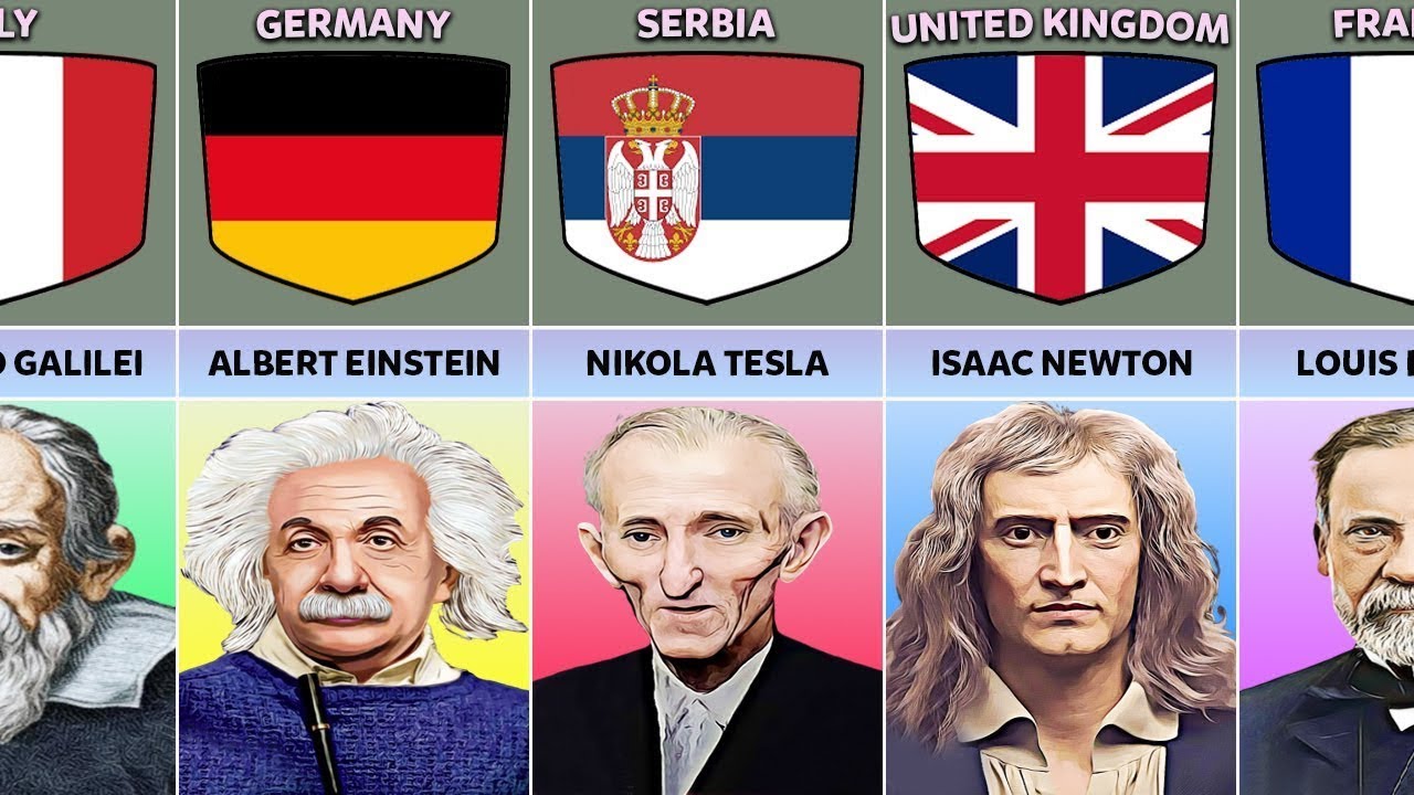Genius People From Different Countries - YouTube
