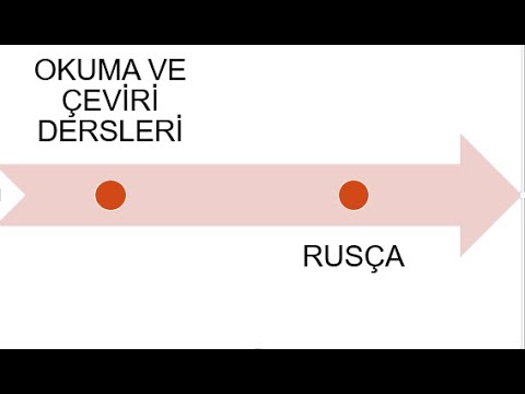 Anton Pavloviç Çehov Rusça- Türkçe okuma