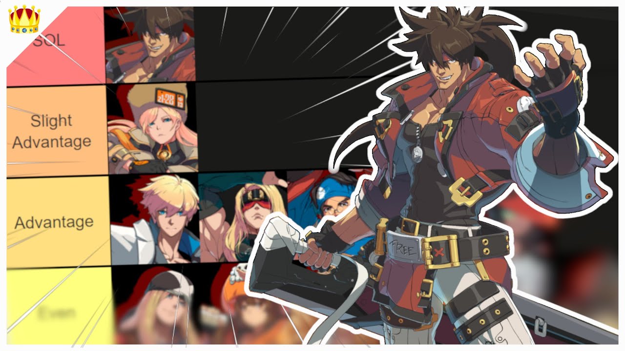 Sol Badguy Match-Up Chart / Tier List - How To Fight Every Character As ...