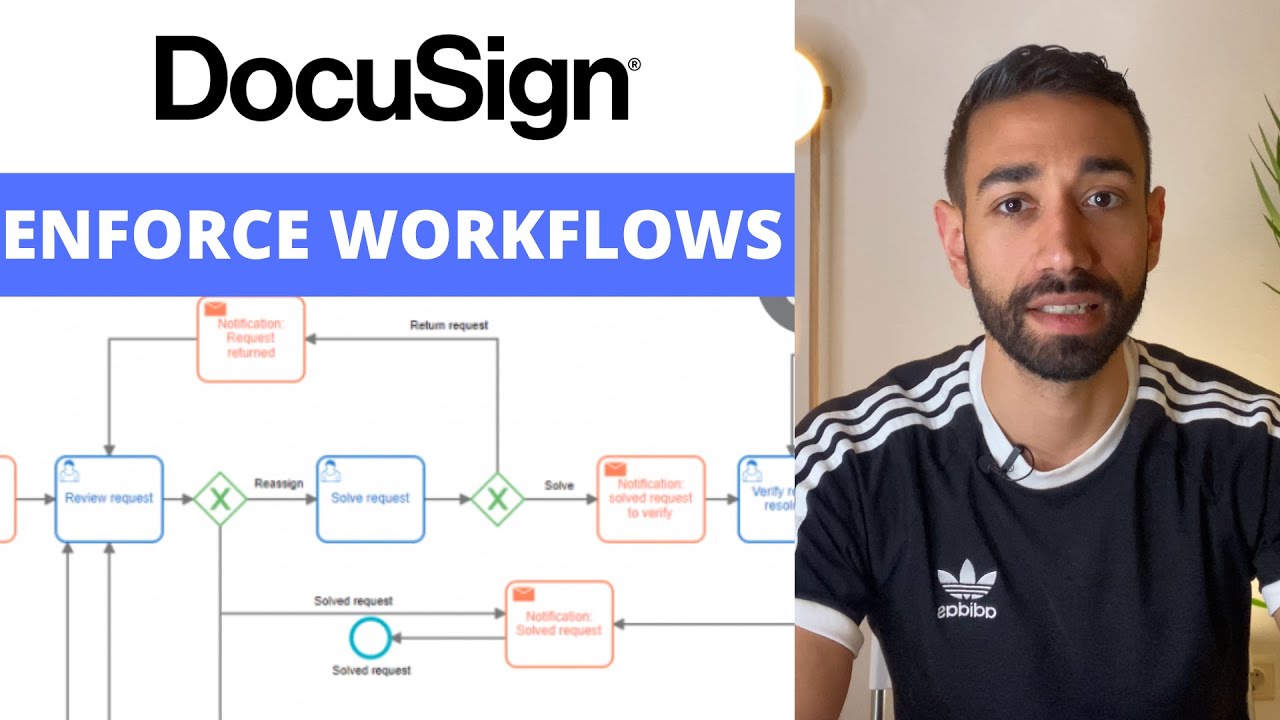 DocuSign Template Sharing: Configure Sender Rules - DocuSign Tutorial 2 ...