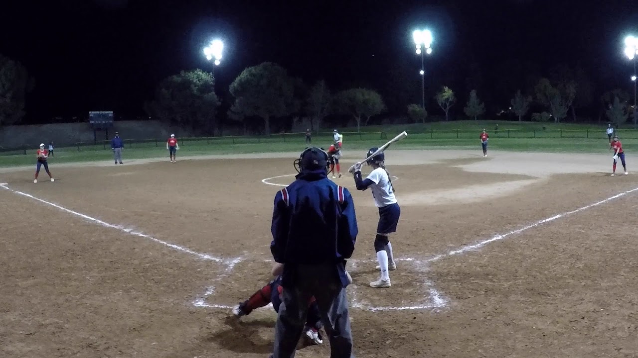 PITCHING GAME FOOTAGE - strikeout sequencing - YouTube