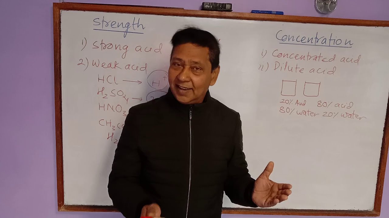 Difference between Strength and Concentration of Acid - YouTube