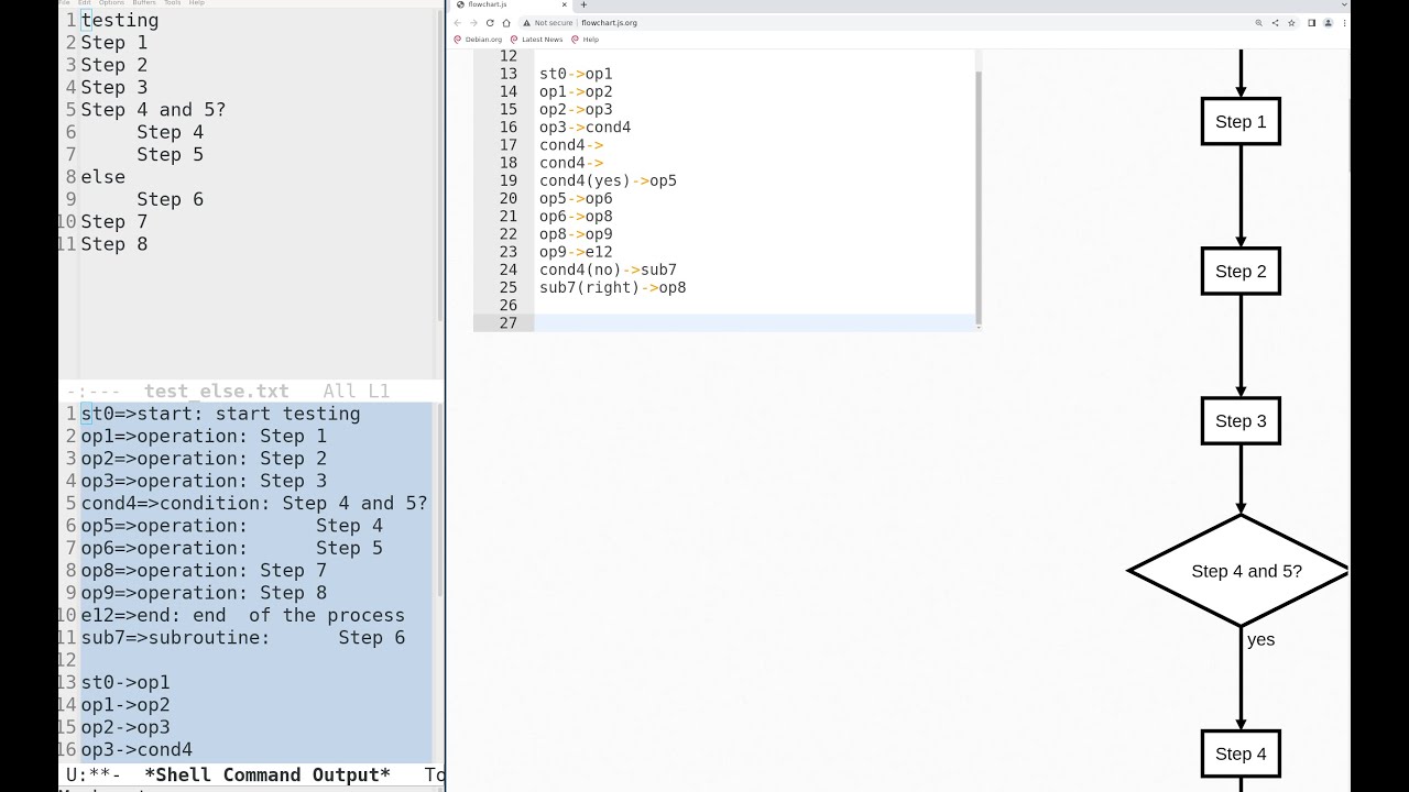 Python In Emacs 0078 How To Use Python To Construct Flow Chart From 1331