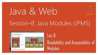 Java 9 Modularity(Java 9 Modules Tutorial)(JPMS) | Part 7 | Observable Modules | list-modules ...