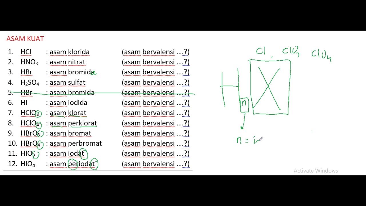 MENENTUKAN VALENSI ASAM KUAT DAN ASAM LEMAH - YouTube