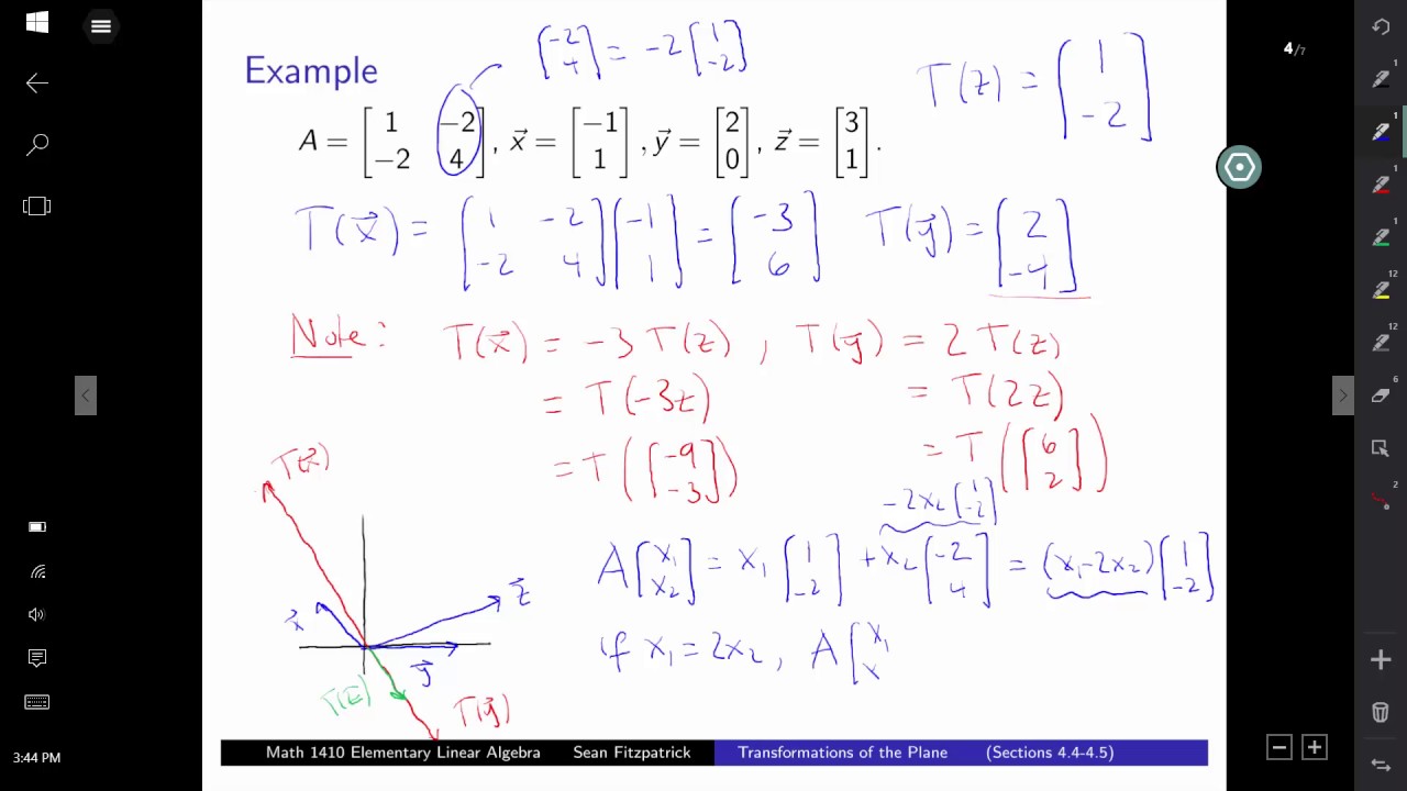 Transformations of the Plane - YouTube