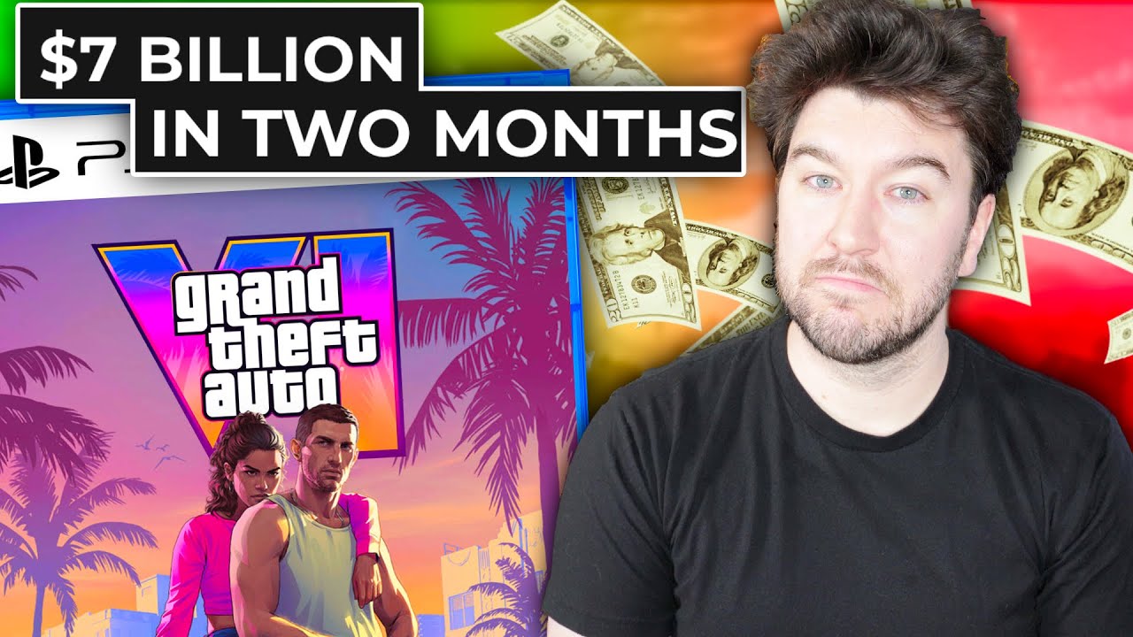 The REAL Cost of GTA VI… - YouTube