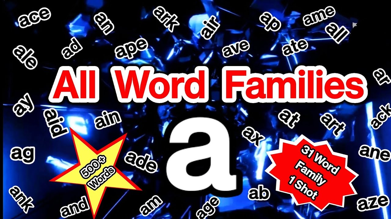 WORDS FAMILIES OF A | A WORDS| READING BASIC ENGLISH WORDS VOCABULARY ...