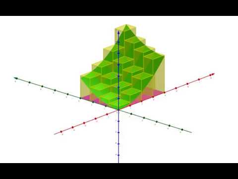 For 3D upper Riemann sum - YouTube