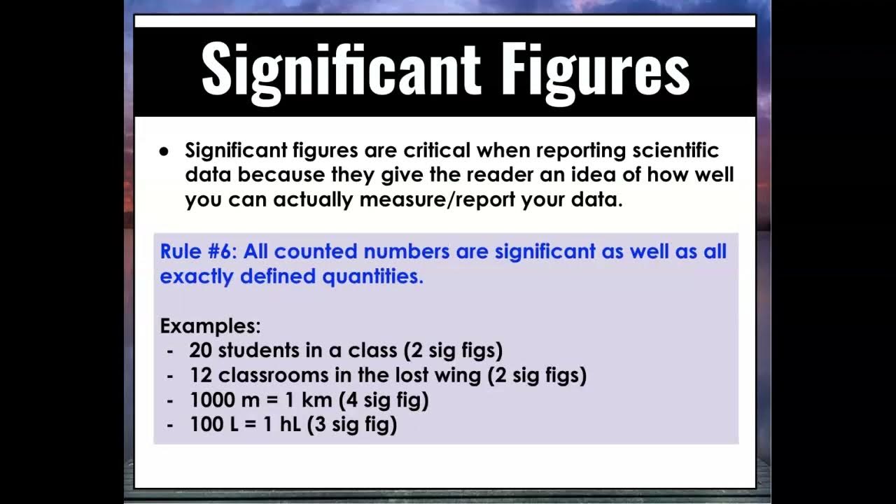 Scientific Notation and Sig Figs - YouTube