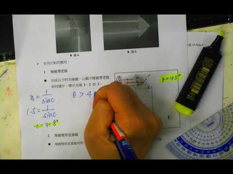 LEC 3A F3 Total internal Reflection Eg2 app periscope CYT - YouTube