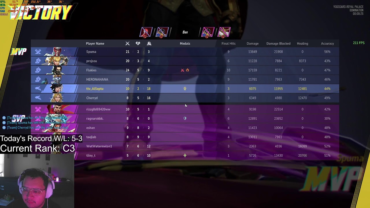 Marvel Rivals - Top 1% Groot - Current Rank: C3 - Winner's Queue - YouTube