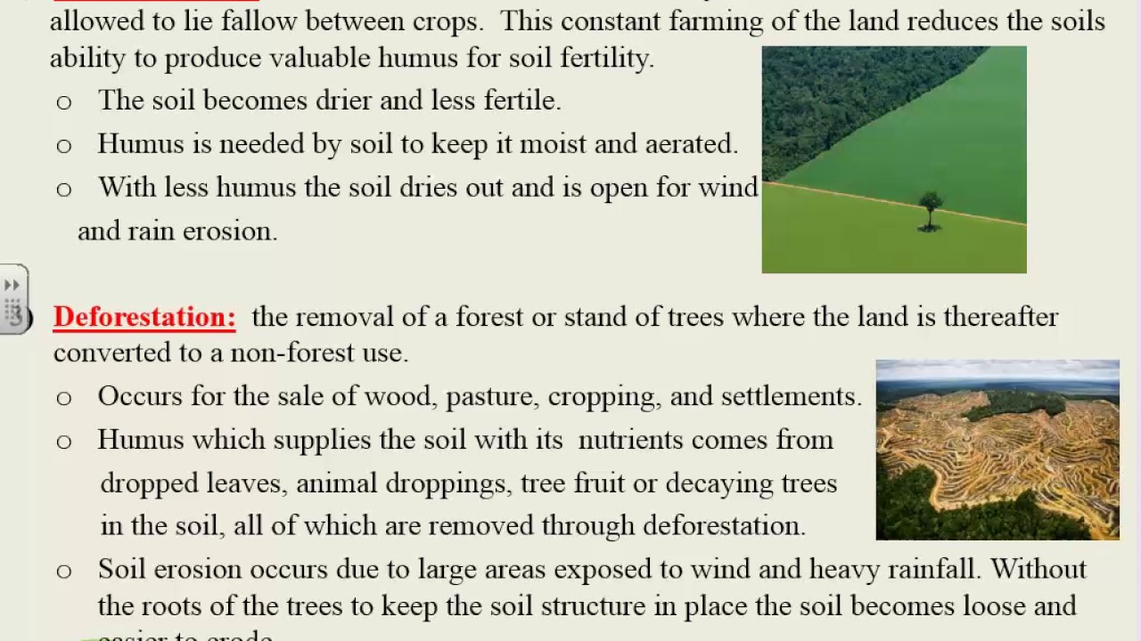 Soil Degradation YouTube soil-degradation-youtube