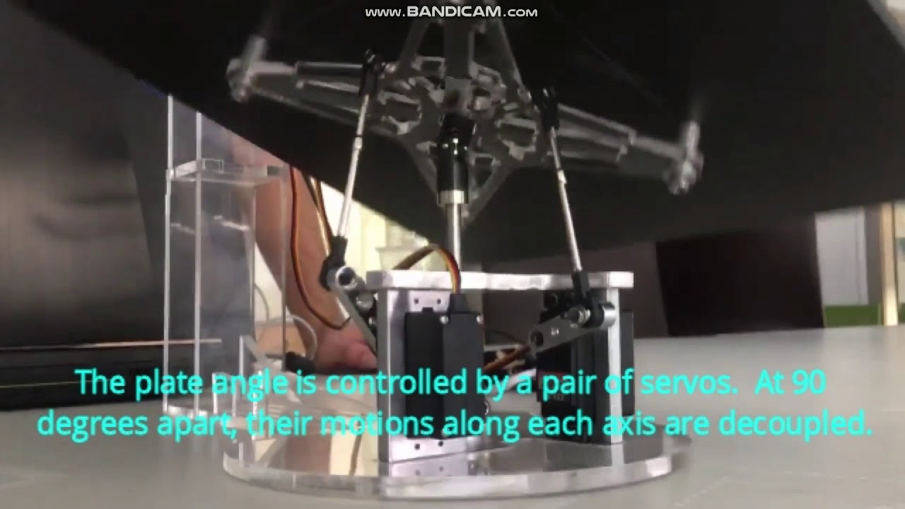Pid Controlled Ball Balancing Plate Youtube