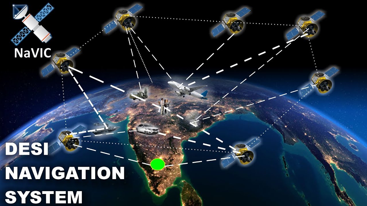 Better than Google Map | How To Work Navic System - YouTube