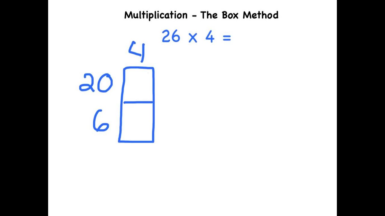 Multiplication: Box Method Tutorial - YouTube