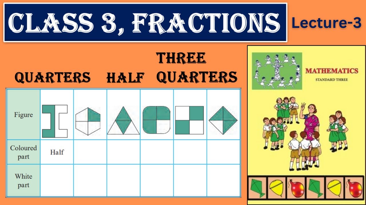 Class 3 | maths | Fraction | Lecture 3 | What are a Three Quarter ...
