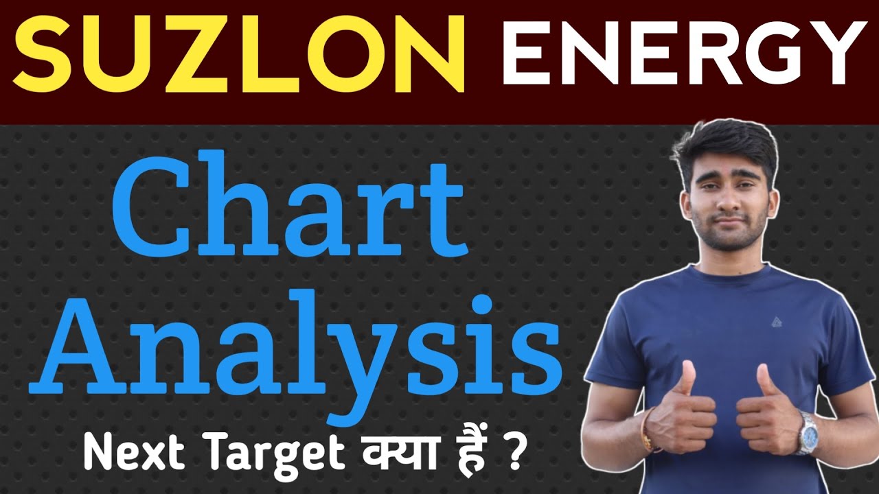 Suzlon chart analysis / suzlon energy chart analysis / suzlon energy ...